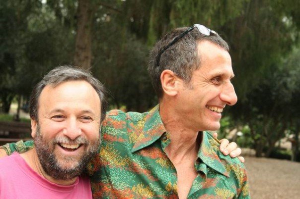 Funding Timeline | Dorot Foundation